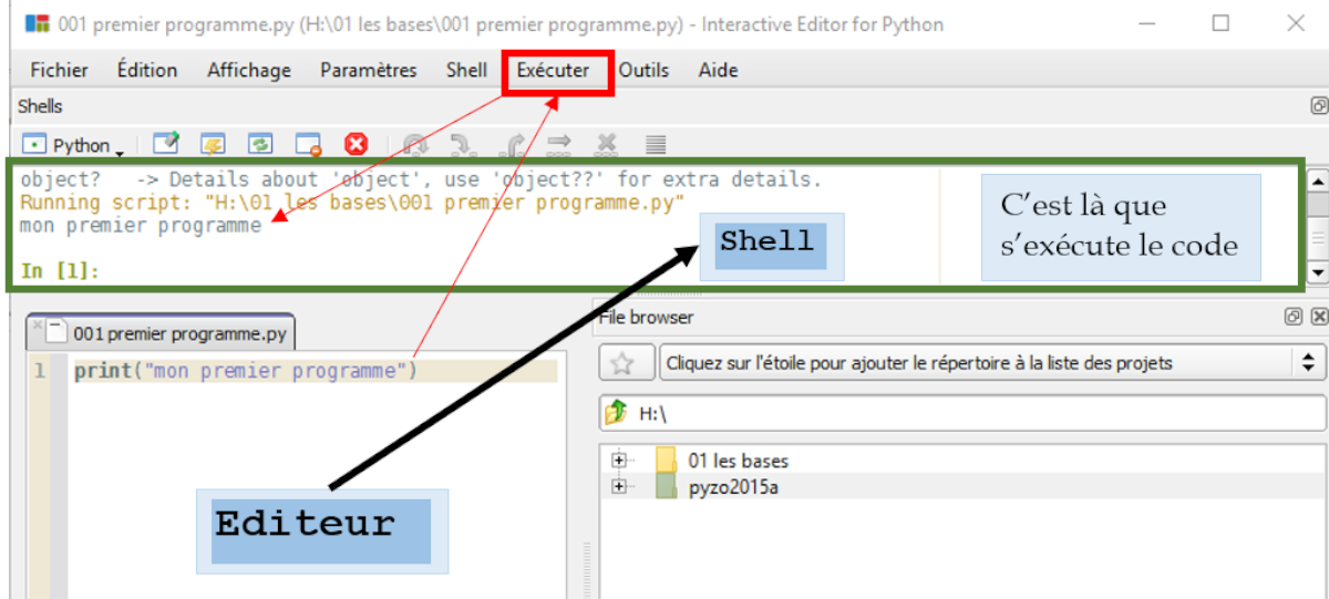 création et modification lettre